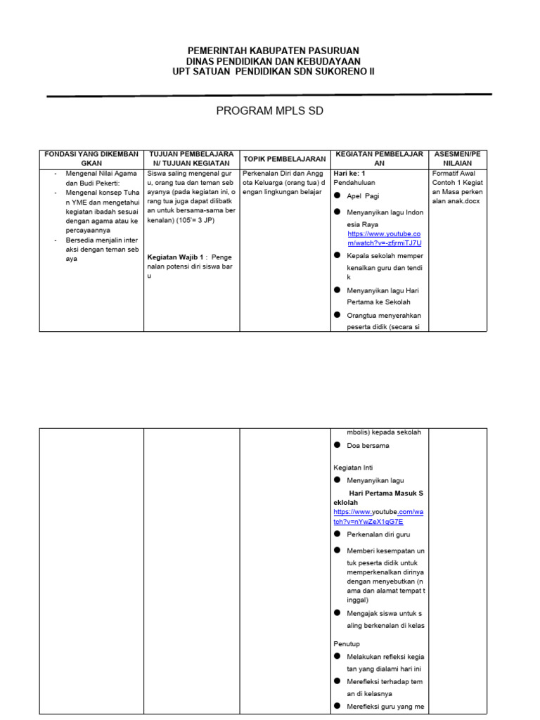 Program Mpls SD | PDF