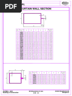 Sliding Window Sections | PDF