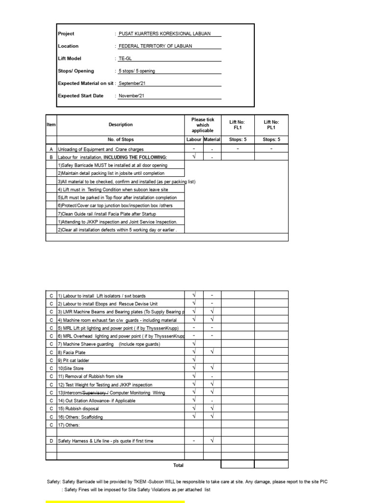 PUSAT KUARTERS LBU - Tender For Installer | PDF | Manufactured Goods | Equipment