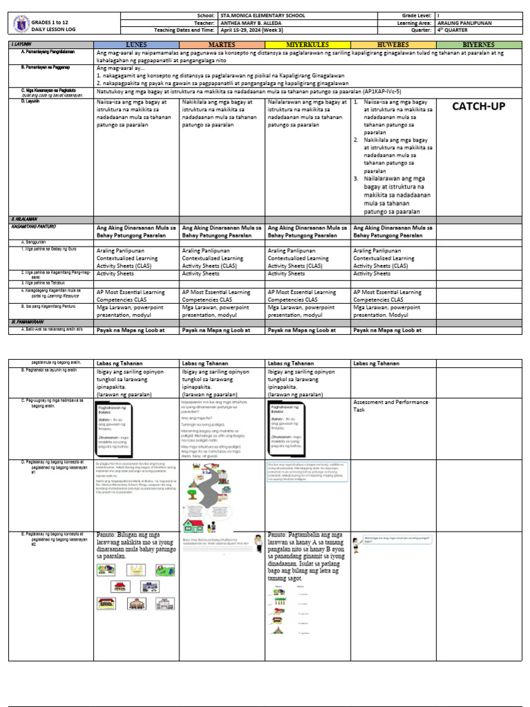 Q4 Ap DLL Week 3 | PDF