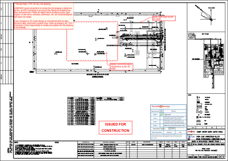 Bk91-1310-Cpf-169-Pip-Lay-0001 - 0 - Piping Layout For Fuel Gas ...