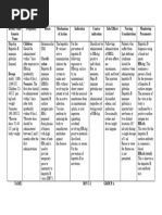 IPPA Nursing Process | PDF | Physical Examination | Heart