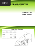 Welding Positions: EN ISO 6947 & ASME Code, Section IX (QW 460) / AWS ...