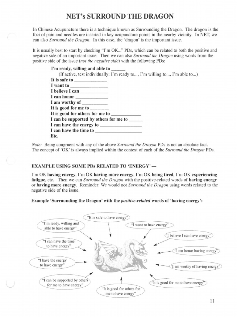 Surrounding The Dragon | PDF