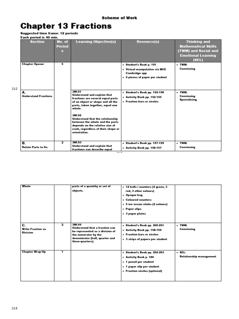 MCE Cambridge Primary Maths 2E Stage3 SOW and LP C13 | PDF | Cognition