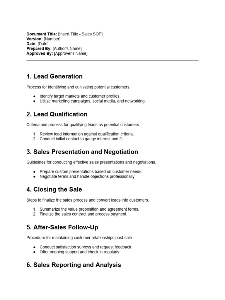 1702441319335-Sales+Standard+Operating+Procedure+ SOP | PDF