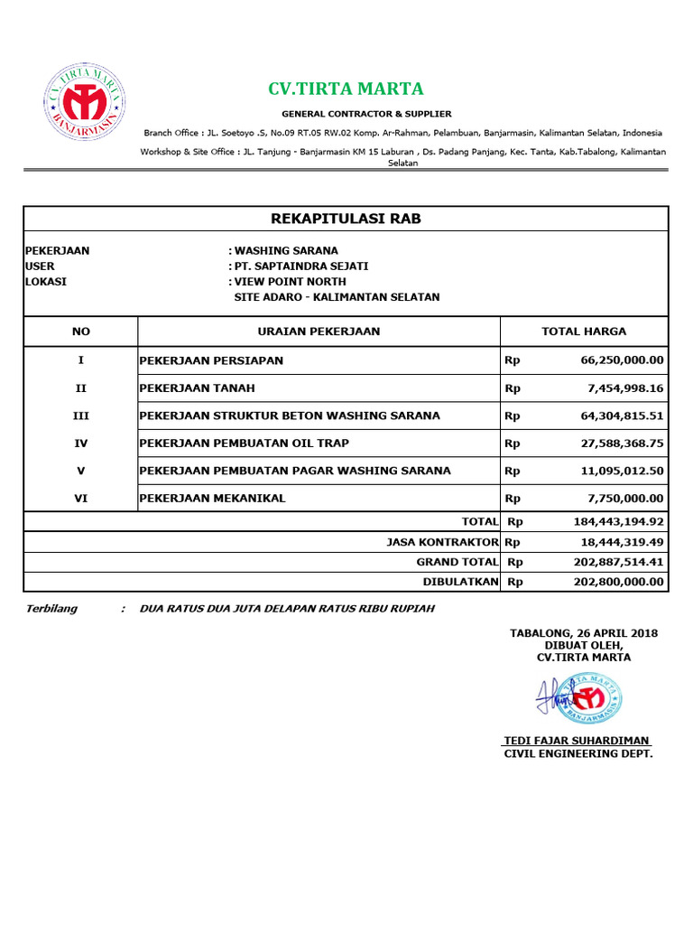 Rab Pembuatan Pos Csa Ob2-B | PDF