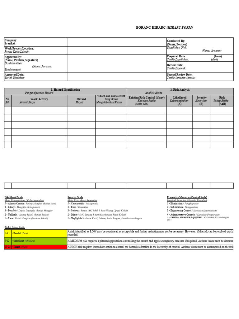 Hirarc Form | PDF | Risk | Hazards