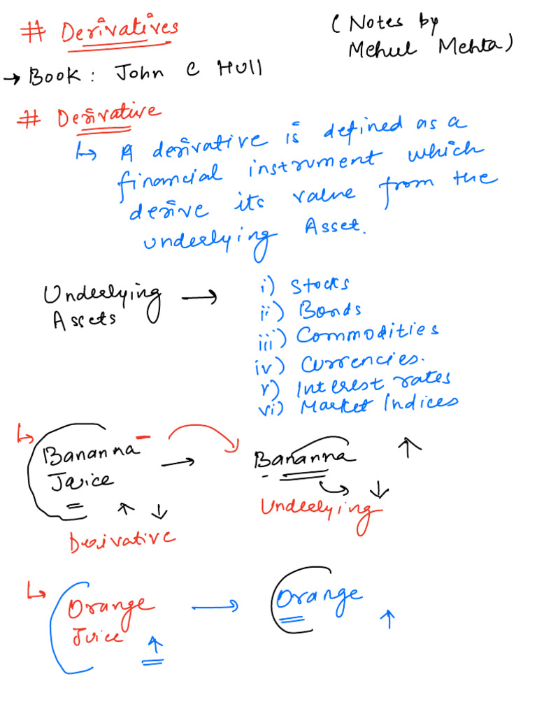 Derivatives Class 1 | PDF