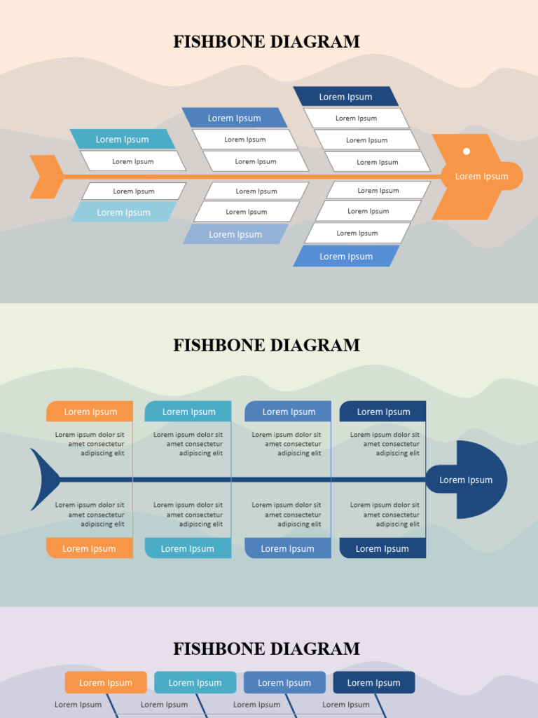 Diagram Fish Bone | PDF