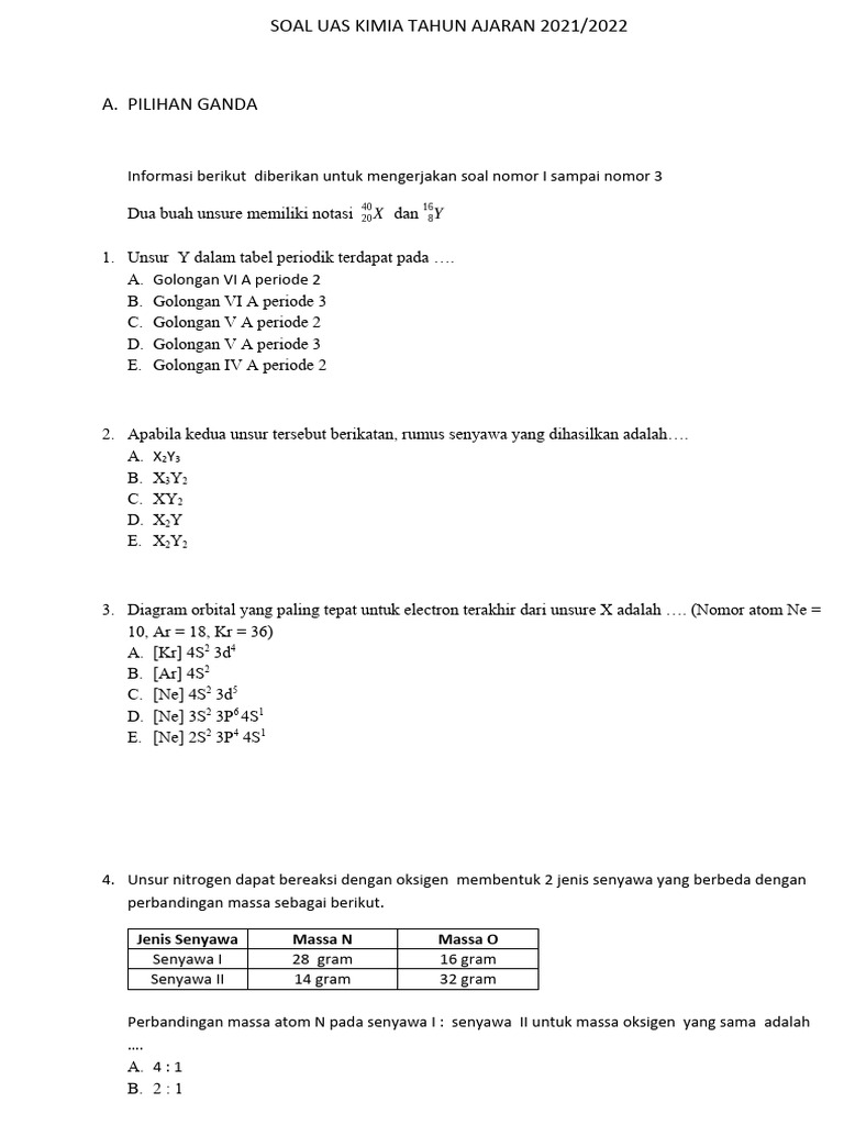Kisi - Kisi Soal Kimia 2023 | PDF