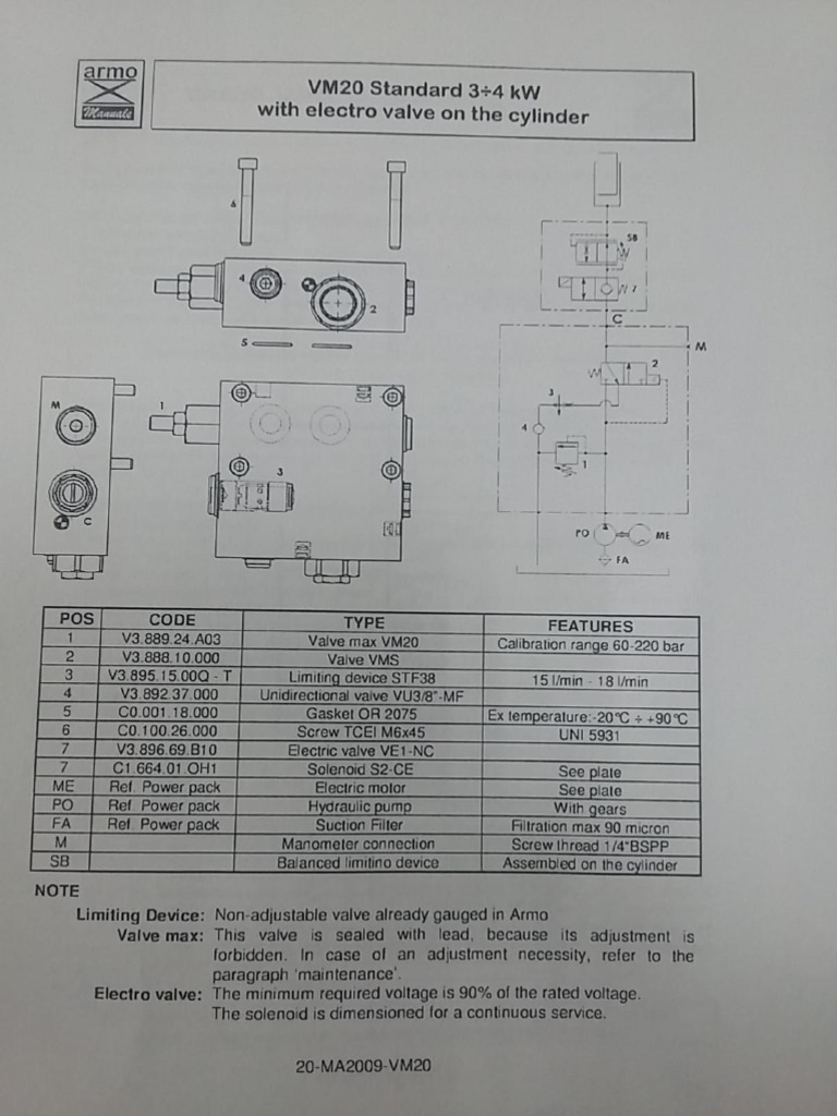 Armo Manuale WM20 Standard | PDF