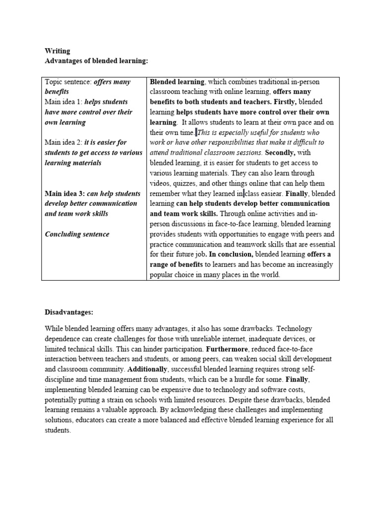 writing cuối kì - gợi ý | PDF | Learning | Education Theory