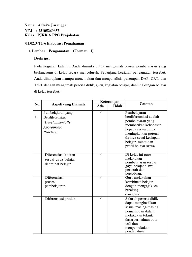 Elaborasi Pemahaman Peserta Didik | PDF
