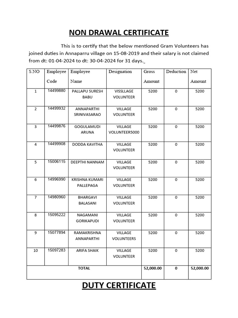 Non-Drawal Certificate for Village Volunteers | PDF