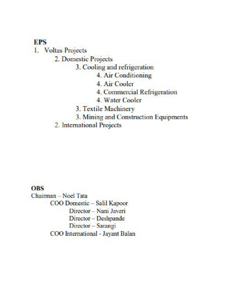 Voltals Project | PDF