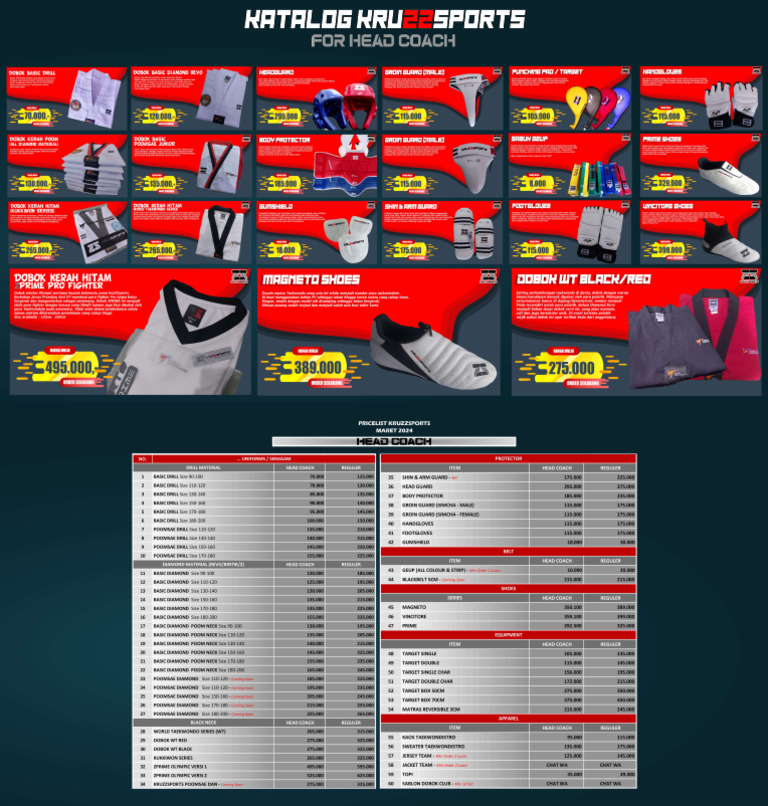 Katalog kruZZsports Maret 2024 fix | PDF