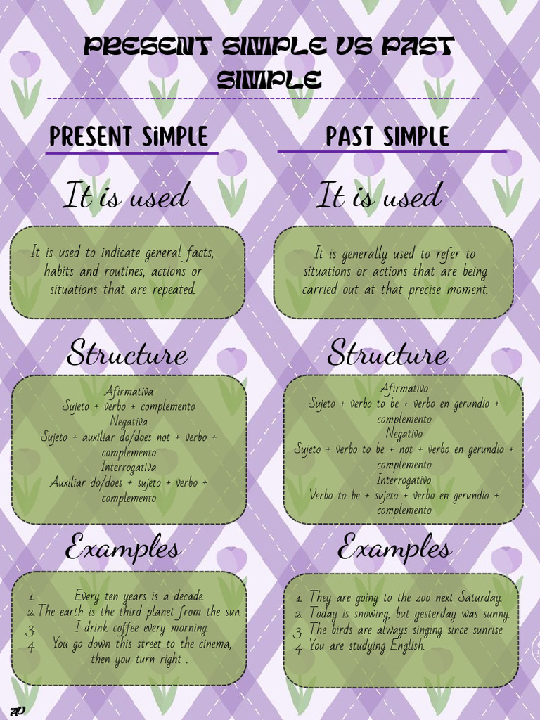 Present Simple VS Past Simple | PDF