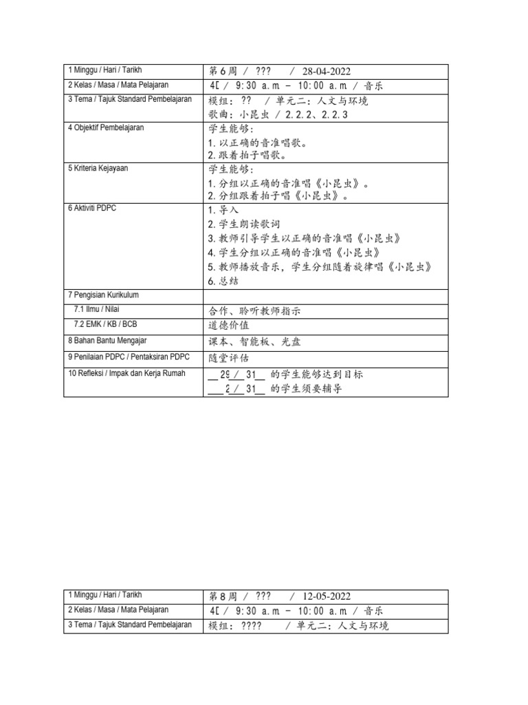PMZ T4 Unit 2 | PDF