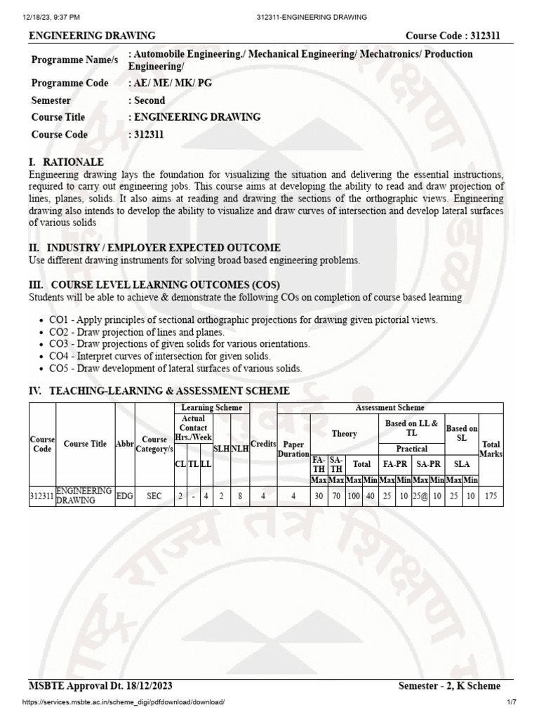 Edg Syllabus Download Free Pdf Euclidean Geometry Classical Geometry