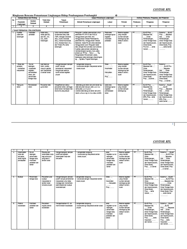 Contoh RPL PLTU ........... | PDF