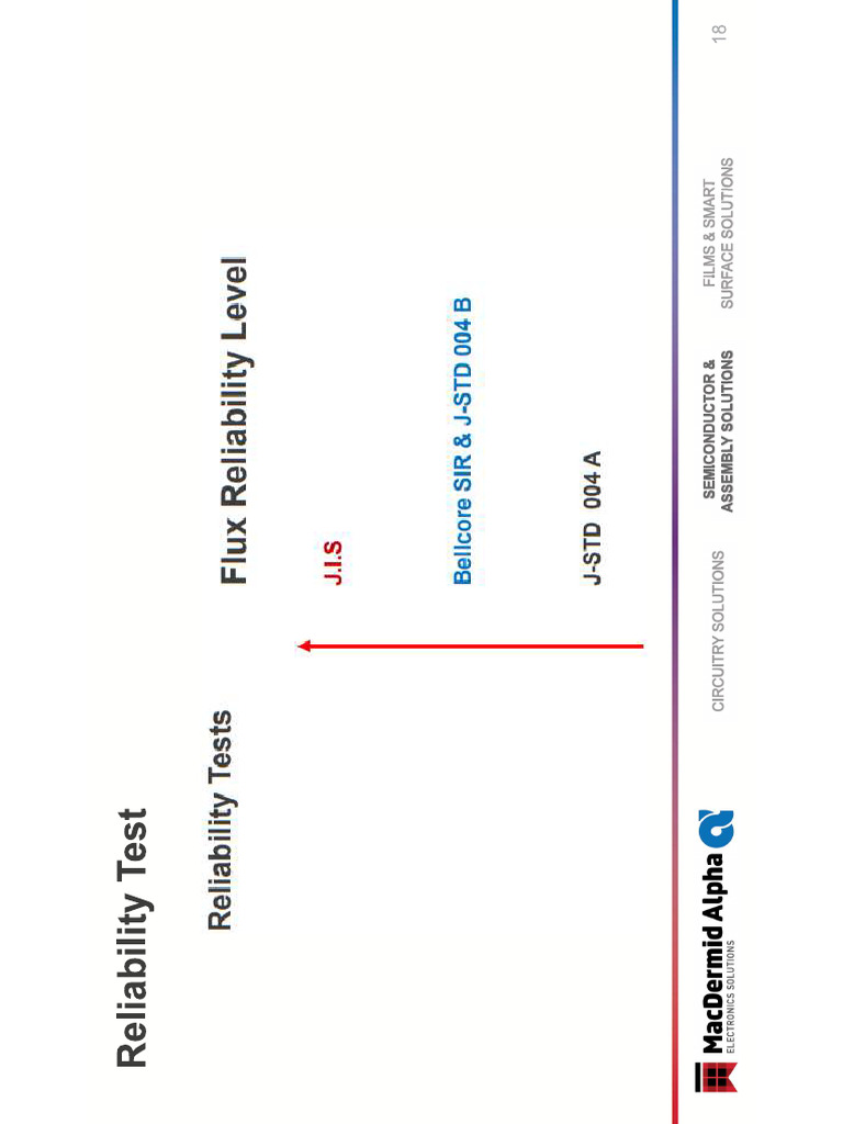 Alpha - SIR Test Standard | PDF