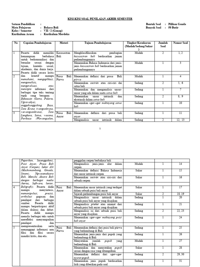 Bali-7 Kisi 2024 Genap | PDF | Seni & Disiplin Bahasa | Kajian Bahasa Asing