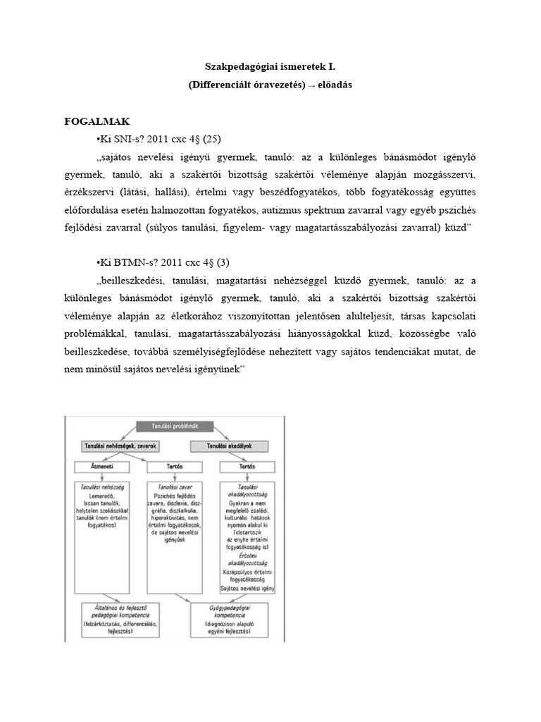 ZH Anyag-Szakped | PDF