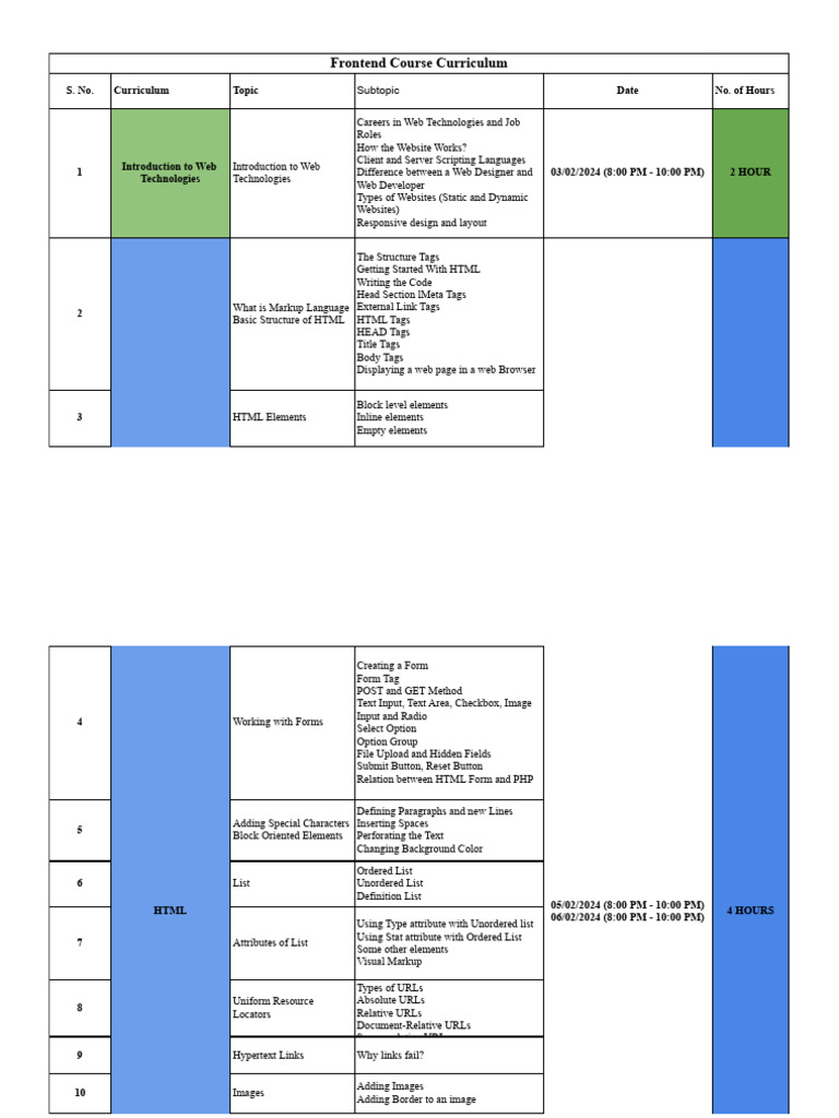 Course Curriculum Batch 2024 - WebDev Feb | PDF | Html Element | J Query