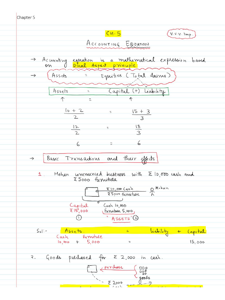 Accounting-Equation Class 11 | PDF Accounting-Equation Class 11 | PDF