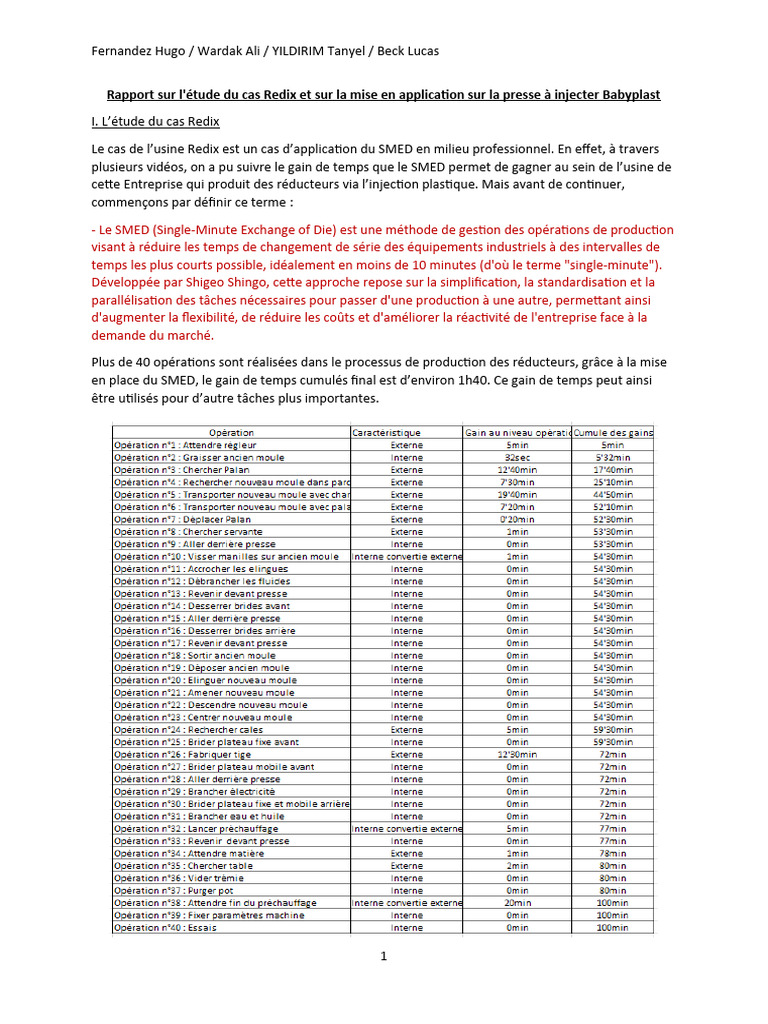 Optimisation SMED dans l'injection plastique | PDF | Secteur secondaire ...