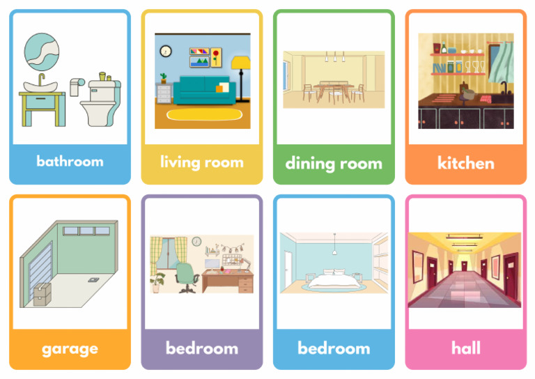 House Flashcards | PDF