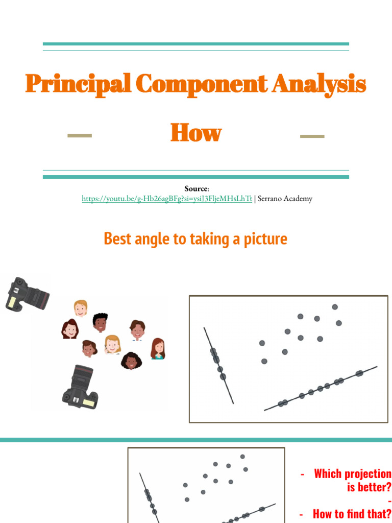 Pca-2 | PDF | Teaching Methods & Materials