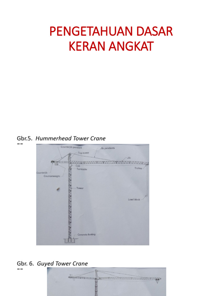 Pengetahuan Dasar Keran Angkat 03 | PDF