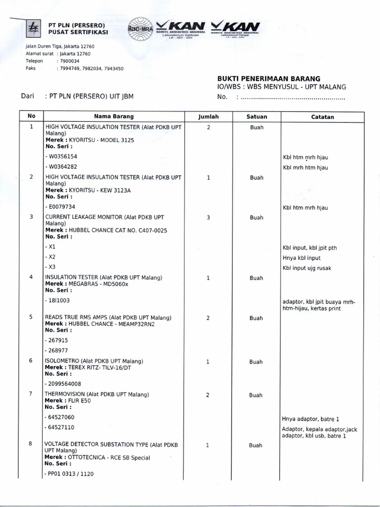 Data Alat Kalibrasi Batch 1 | PDF