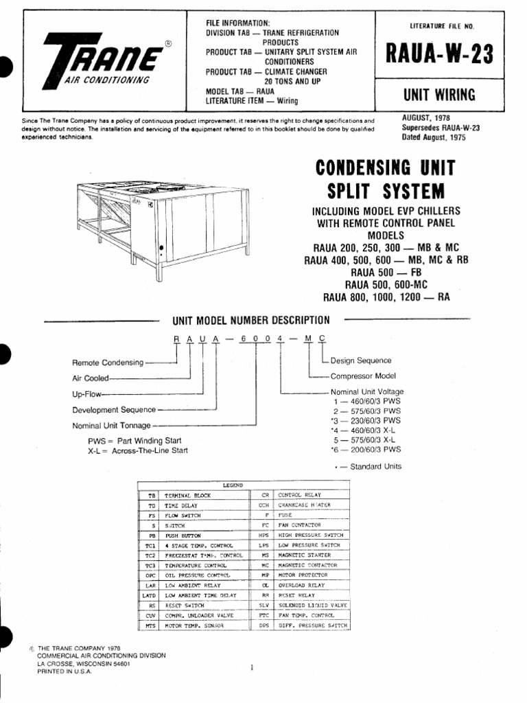 RAUA - Wiring D | PDF