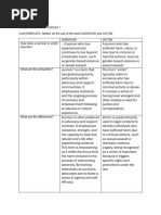 Sample Chapter 4 For Qualitative Research | PDF | Bullying | Self Esteem