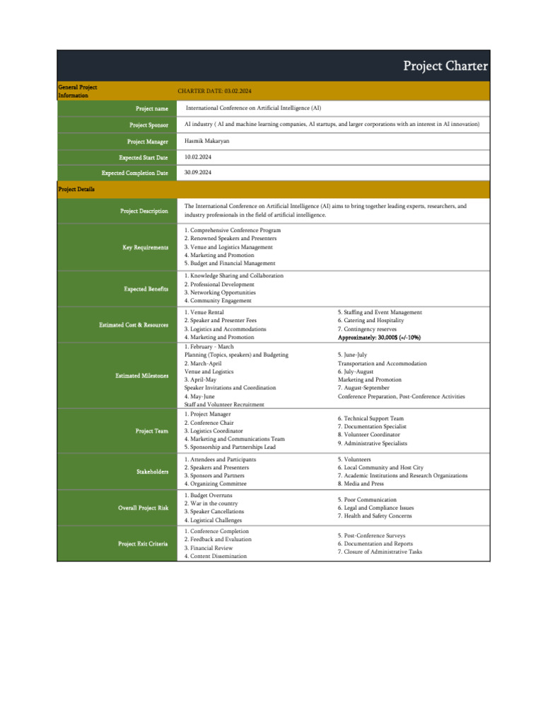 AI Conference Project Charter | PDF | Artificial Intelligence ...