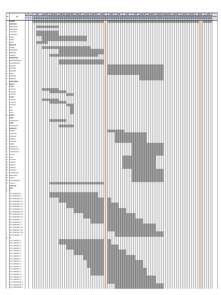 TIME SCHEDULE (KURVA-S) Project | PDF | Building Engineering | Architectural Elements