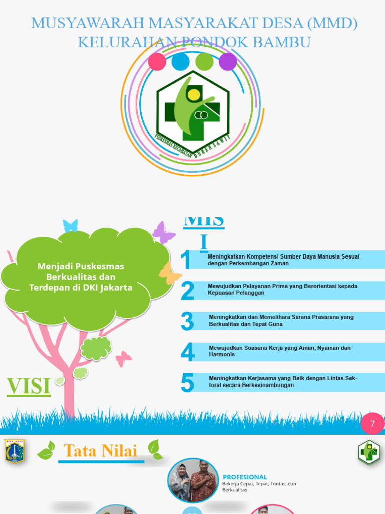 MMD Pondok Bambu Gabungan Fix | PDF
