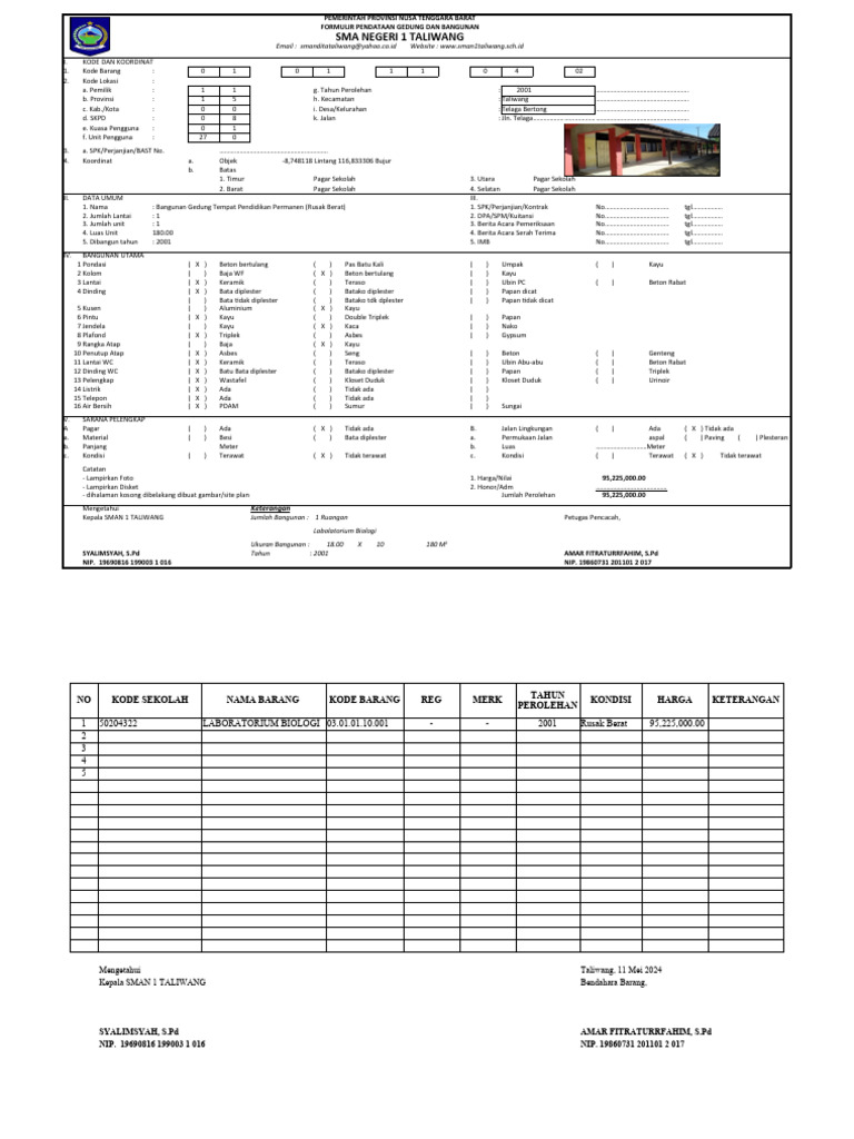 Blanko Lab. Biologi | PDF
