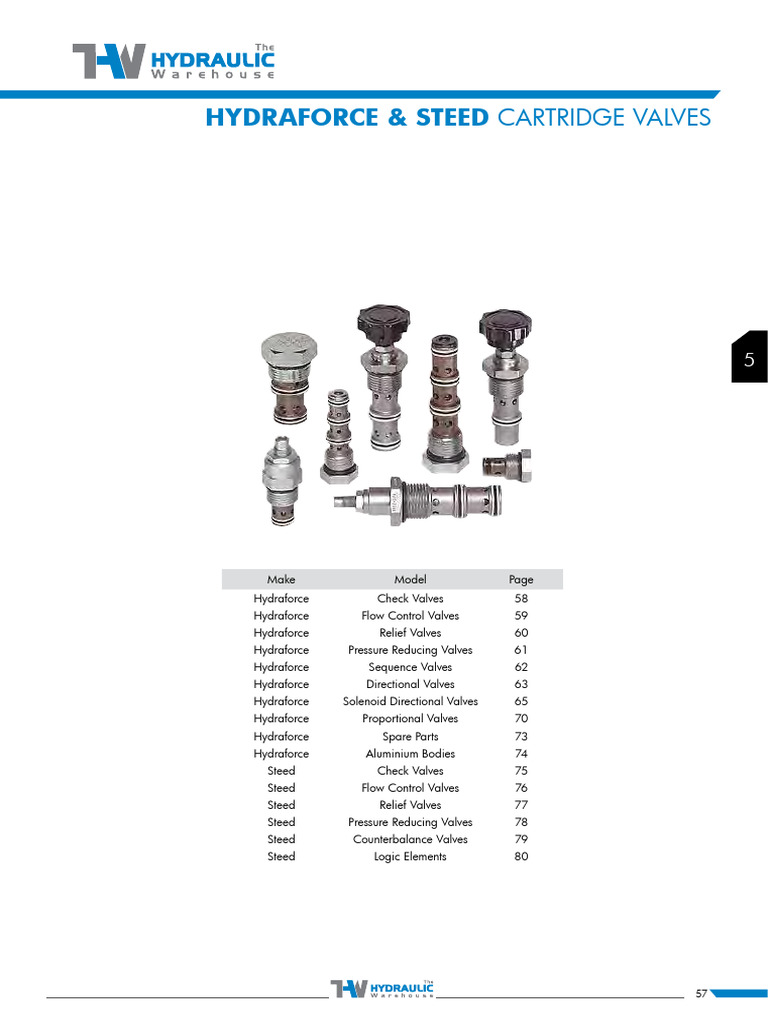 Hydraforce Steed Cartridge Valves | PDF | Valve | Chemical Engineering