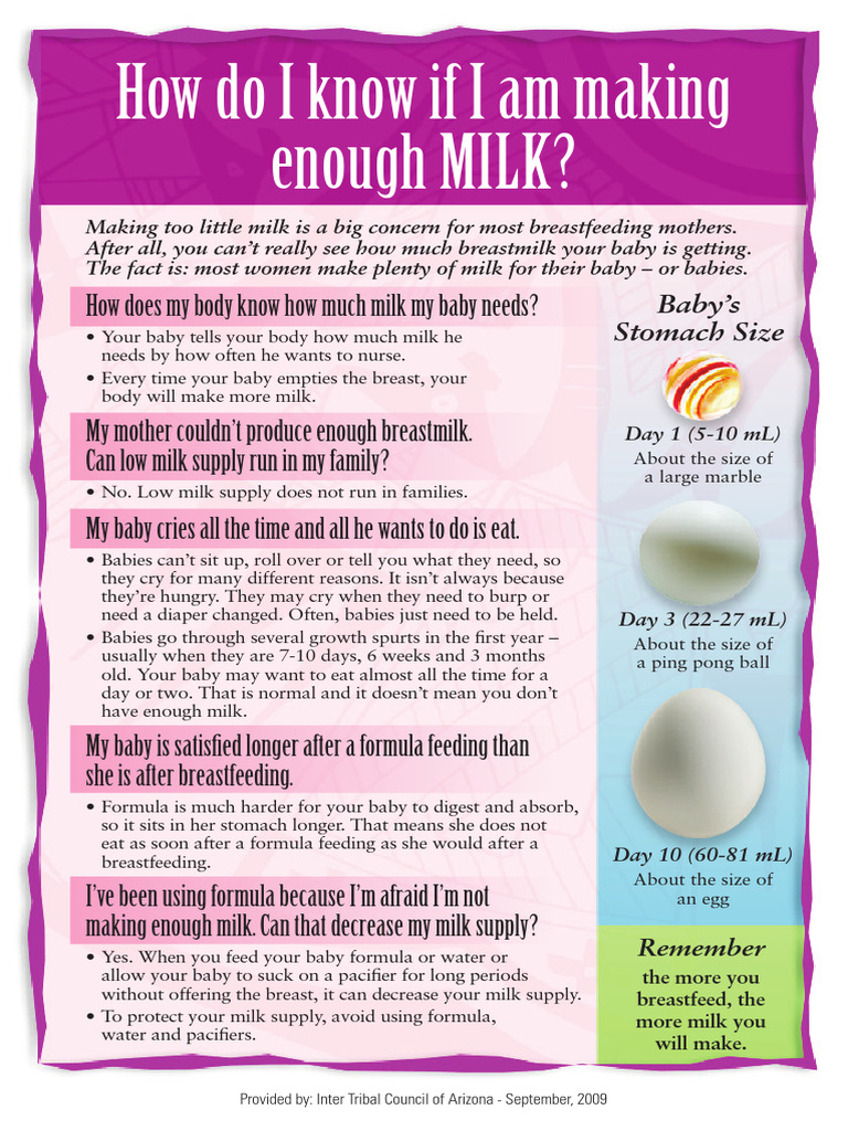 Ensuring Adequate Breast Milk Supply | PDF | Breast Milk | Breastfeeding