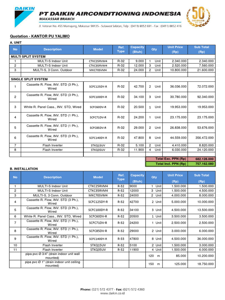 Quotation PU Yalimo Update | PDF