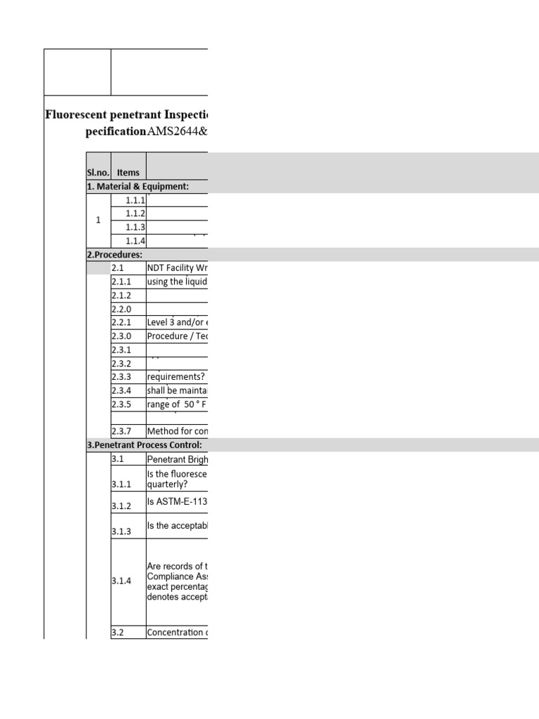 Fluorescent Penetrant Inspection Guide | PDF | Calibration | Metrology