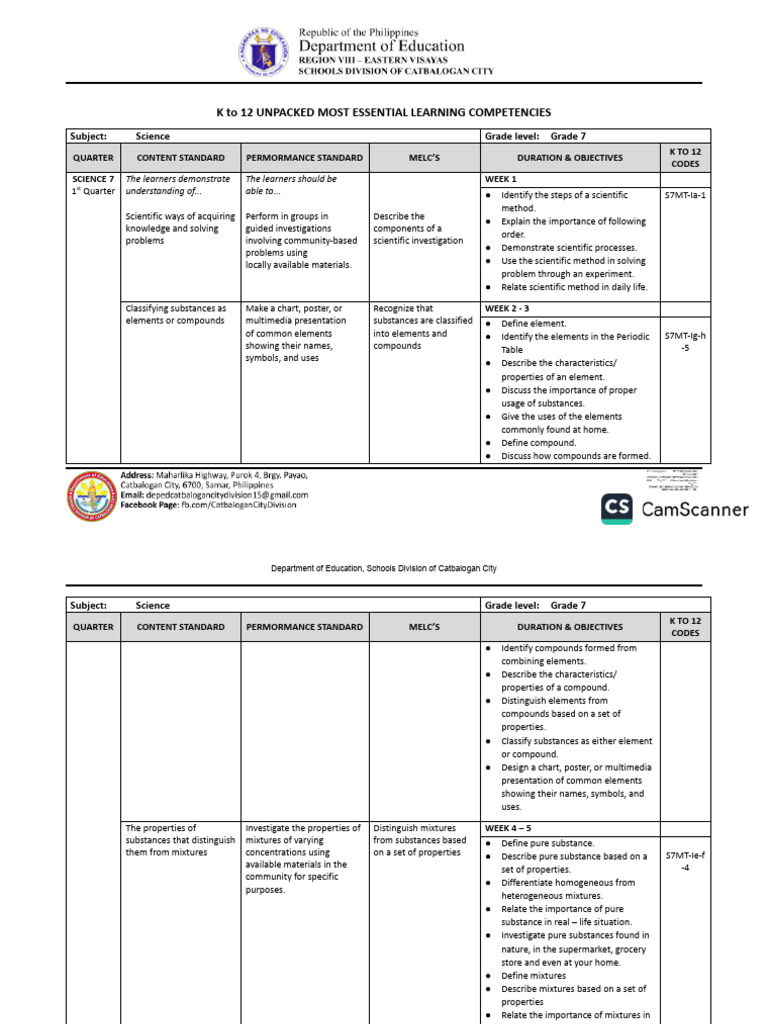 Science Learning Resources | PDF | Mixture | Cell (Biology) Science Learning Resources | PDF | Mixture | Cell (Biology)