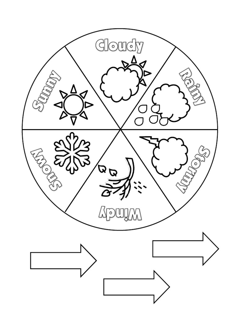 Weather Wheel Craft | PDF