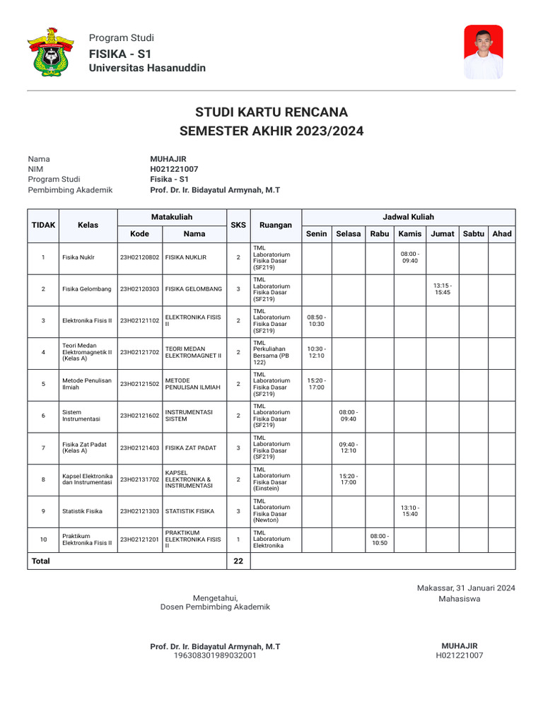 KRS - Portal Akademik | PDF