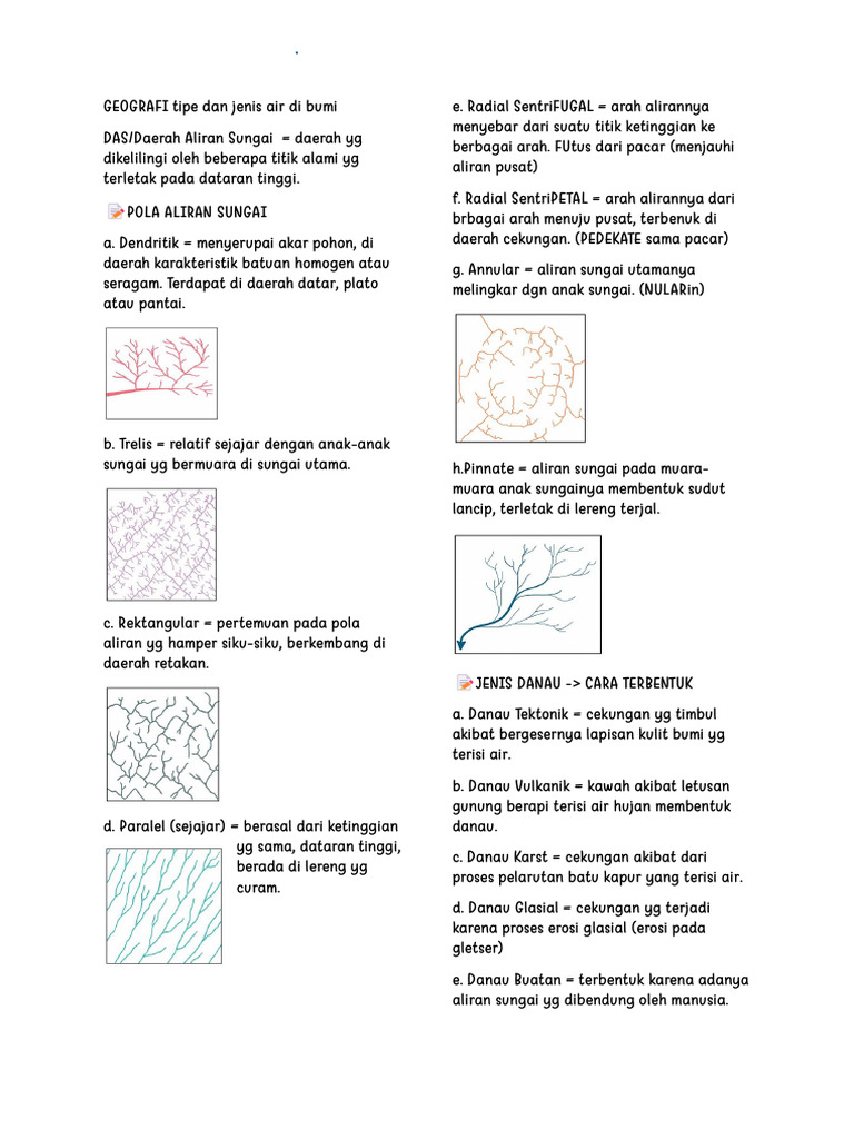 GEOGRAFI tipe dan jenis air di bumi | PDF