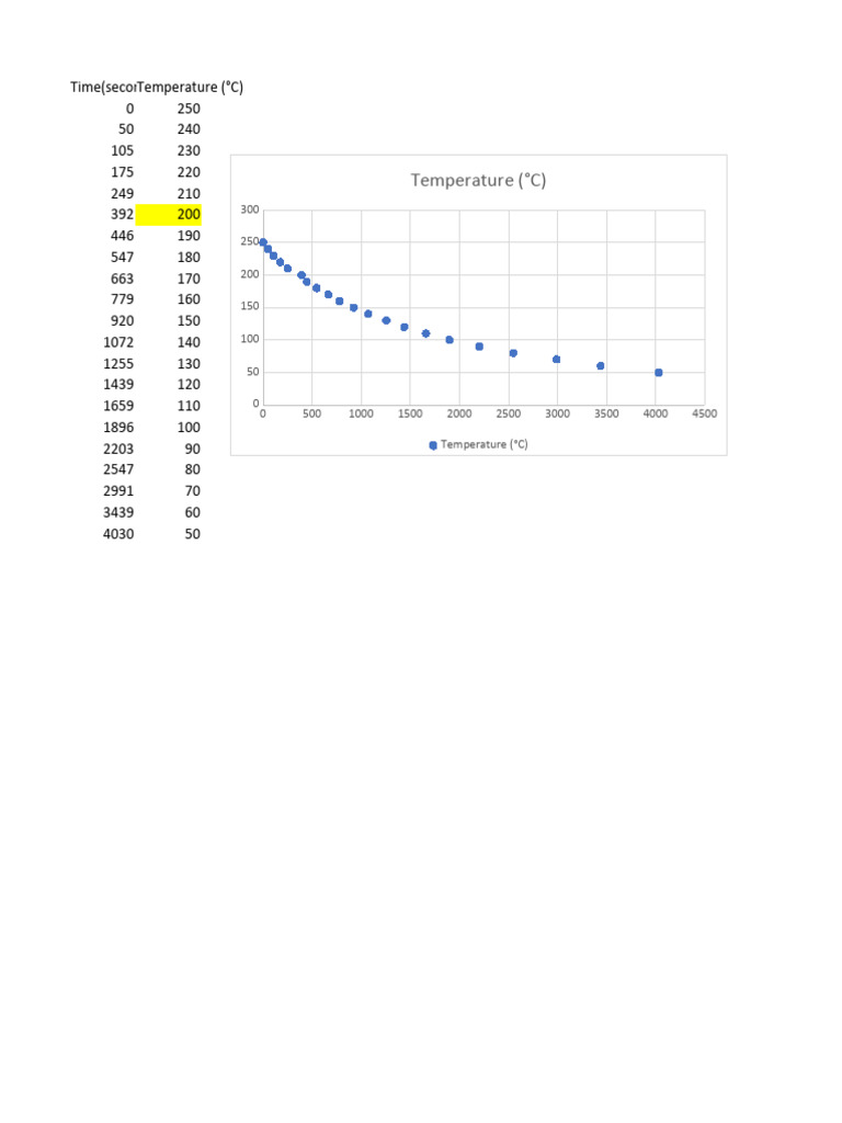 Aluminum Graph Natural | PDF